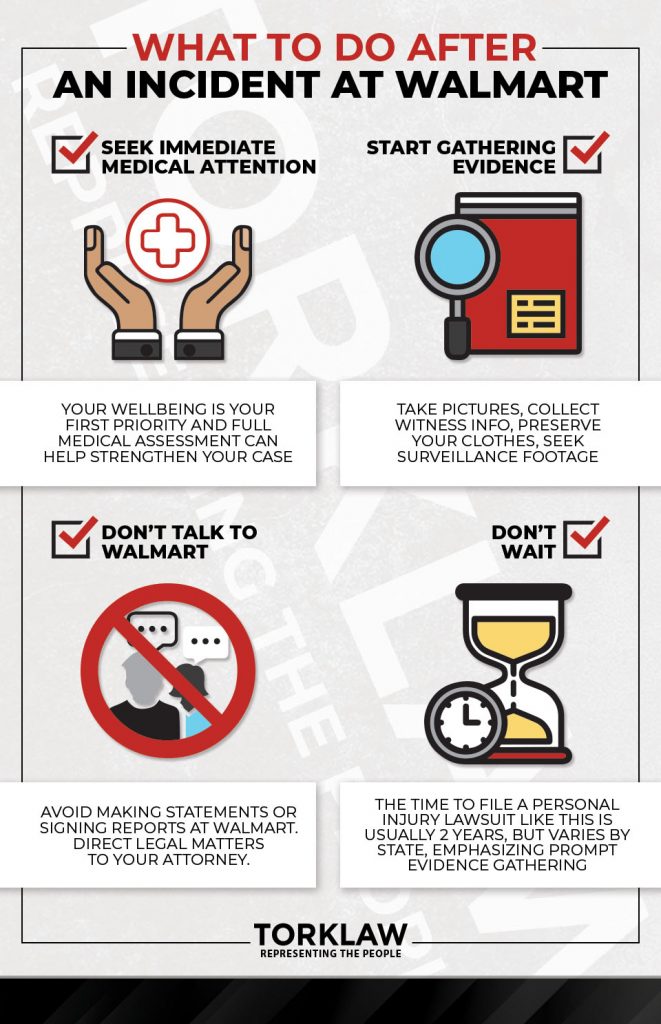 How to Sue Walmart in 2024: Guide to Walmart Injury Lawsuits | TORKLAW